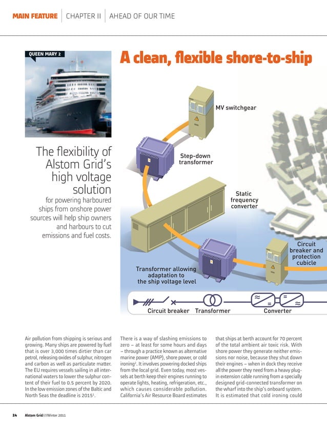 The flexibility of Alstom Grid’s high voltage solution - Think Grid n°9 ...