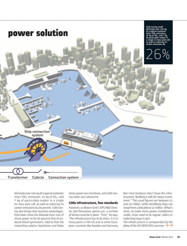 The flexibility of Alstom Grid’s high voltage solution - Think Grid n°9 ...