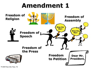 Dec 8 let freedom ring powerpoint | PPT