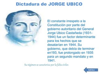 revolucion nacionalista de 1944 en el estado de Guatemala | PPSX