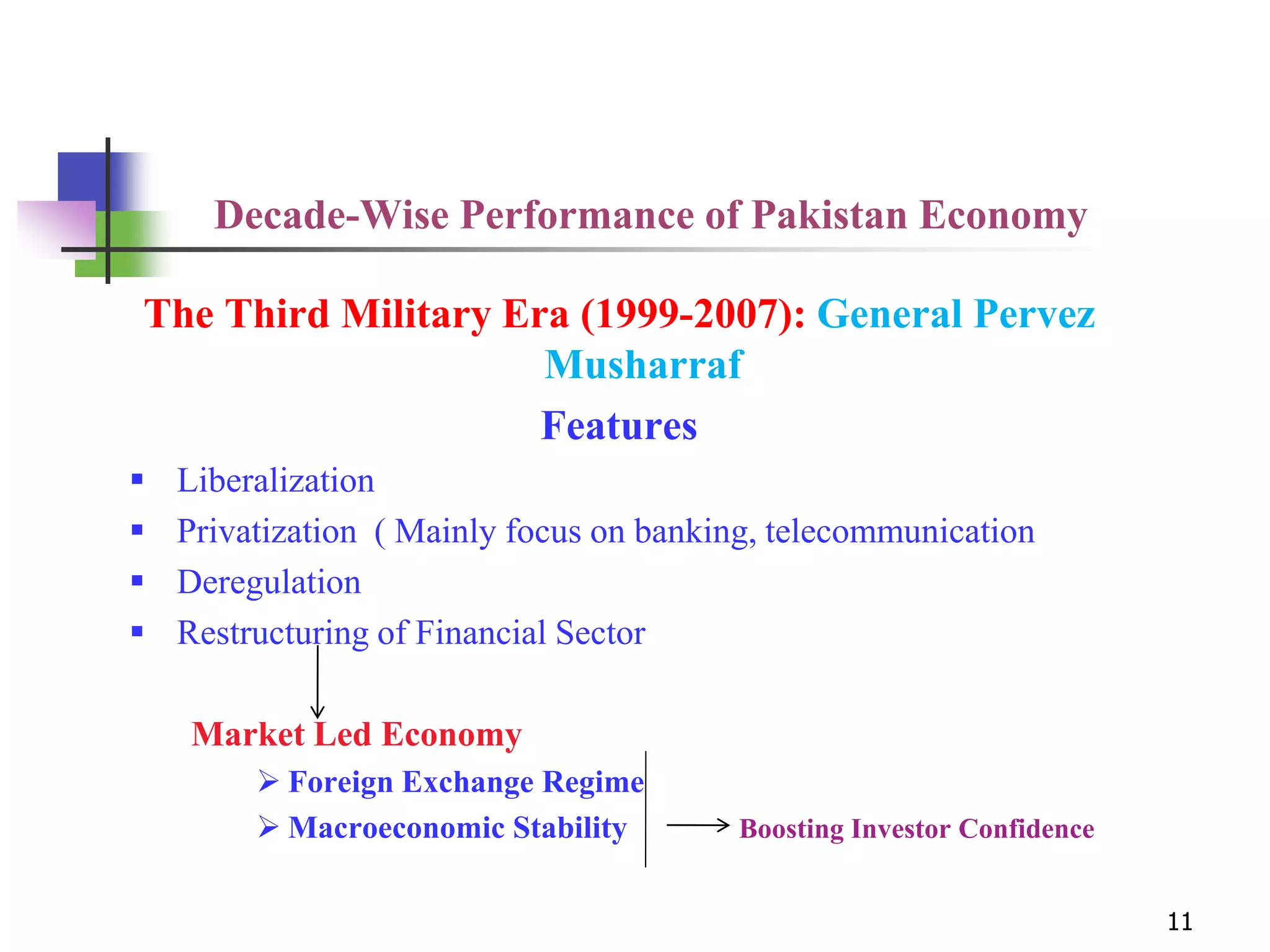 Decade wise performance | PPT
