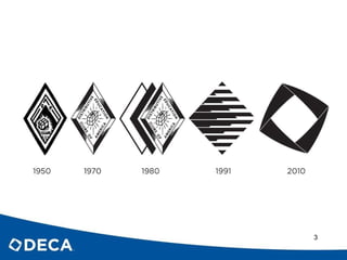 DECA Diamond and Goals Presentation | PPT