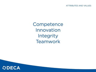 DECA Diamond and Goals Presentation | PPT