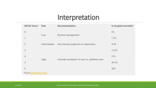 DECAF Score for AECOPD.pptx | Free Download