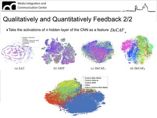Vision and Multimedia Reading Group: DeCAF: a Deep Convolutional ...