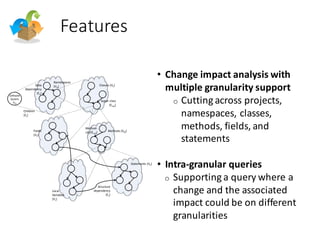The tail of two source-code analysis tools - Learning and experiences | PPT
