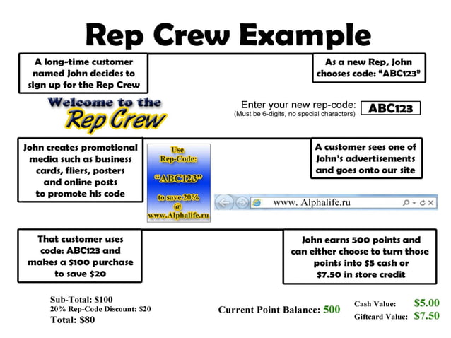 DECA International Business Plan | PPT