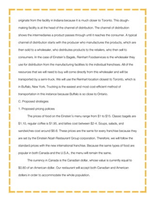 DECA International Business Plan | PDF