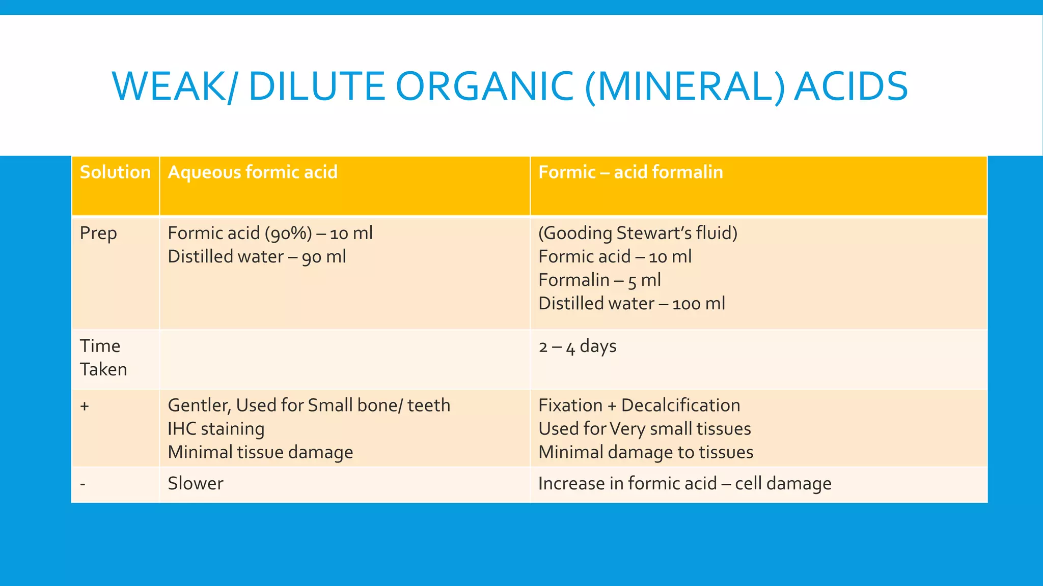 Decalcification.pptx