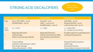 Decalcification.pptx