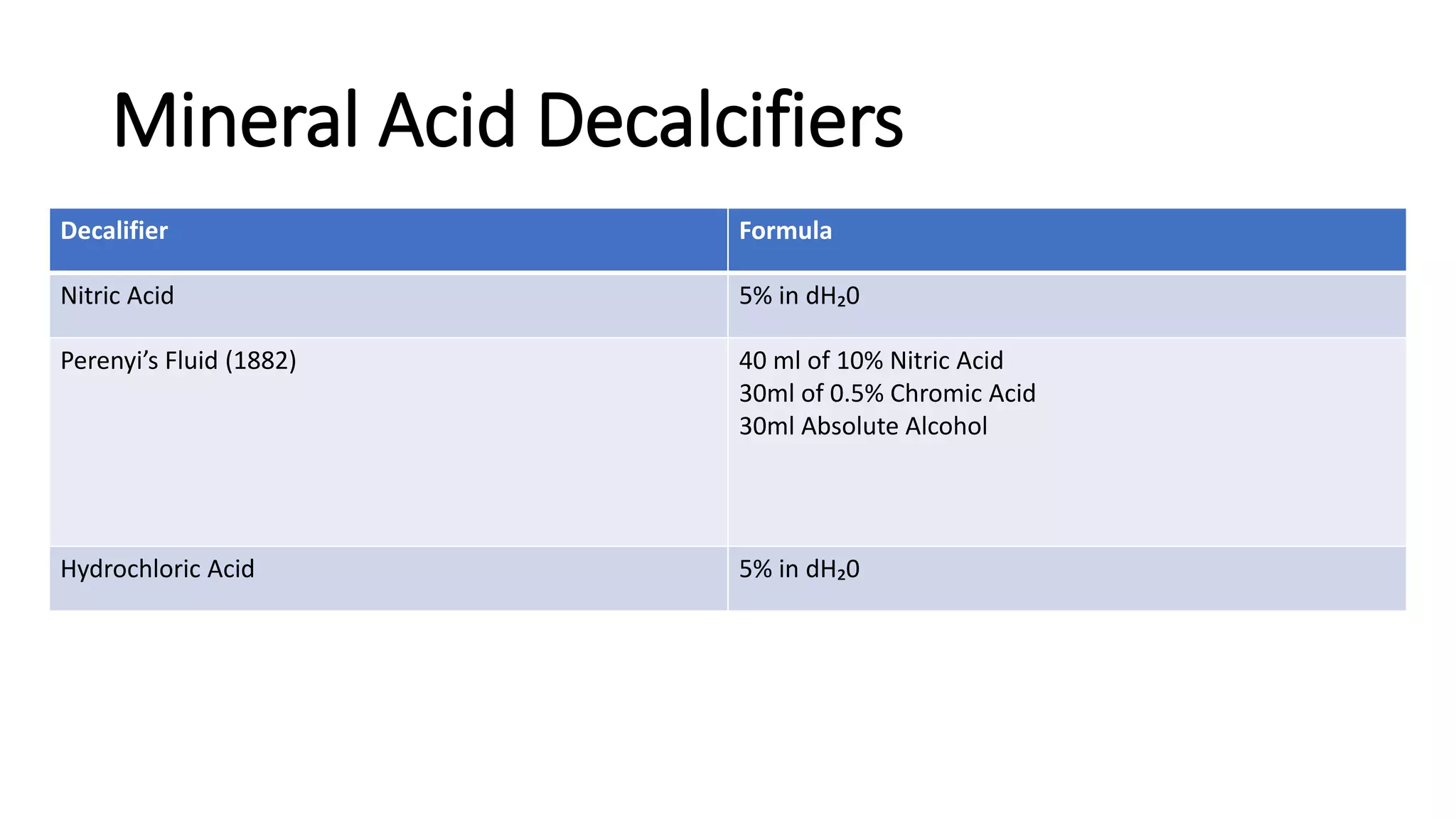 Decalcification in Histopathology.pptx