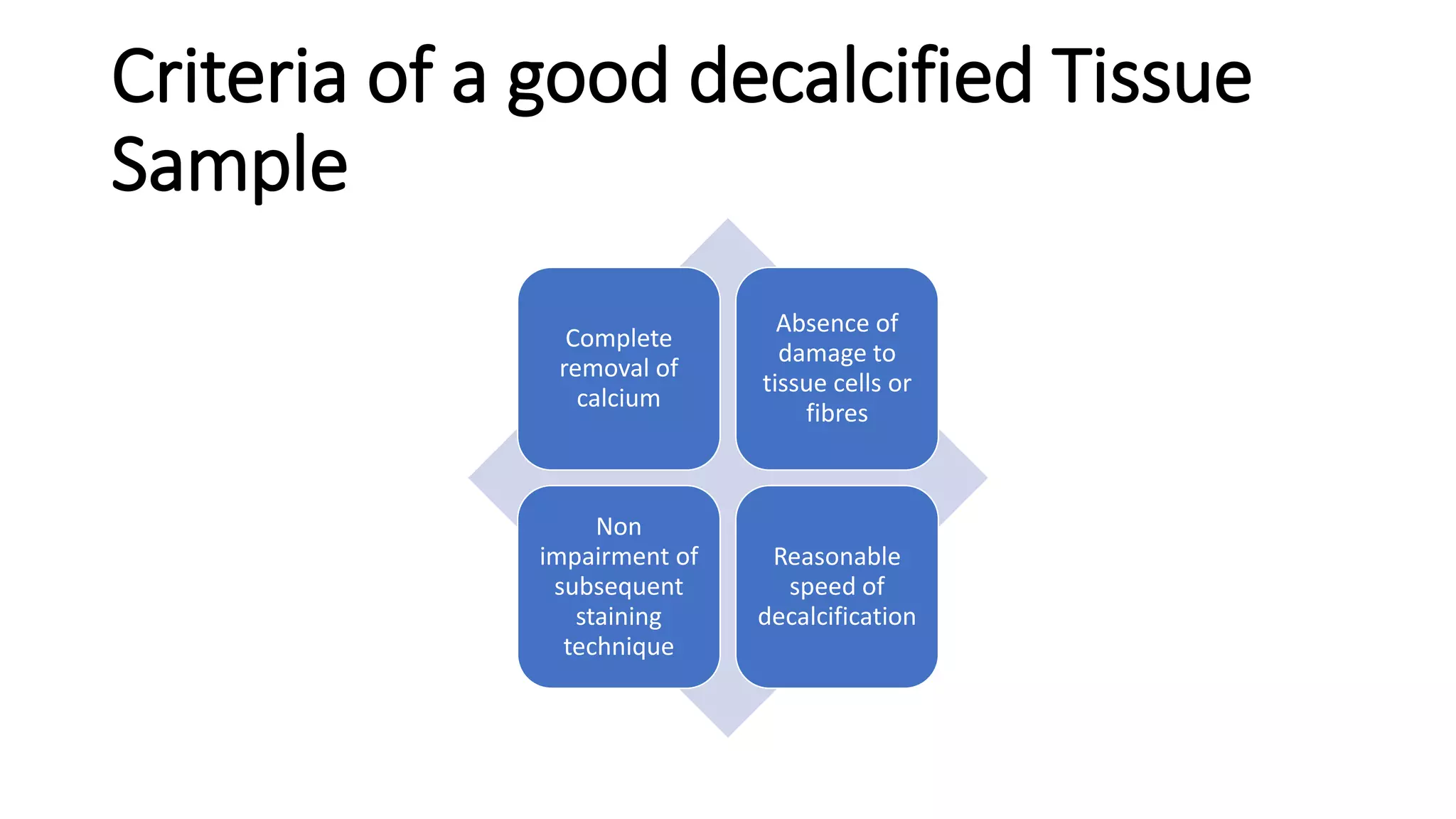 Decalcification in Histopathology.pptx