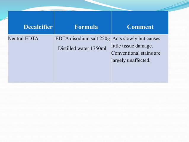 Decalcified section | PPTX | Bone and Joint Conditions | Diseases and ...