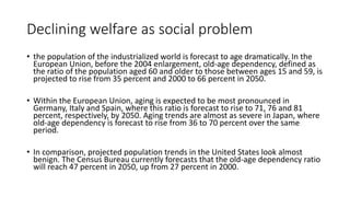 Declining welfare | PPT