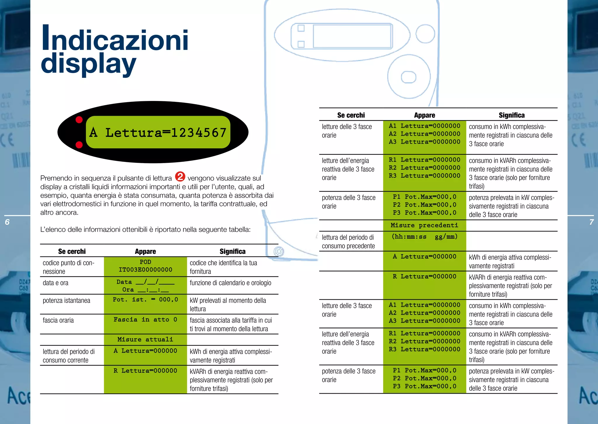 Decalogo AcegasAps | PDF