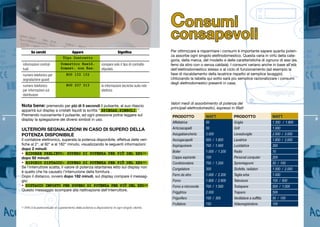 Decalogo AcegasAps | PDF