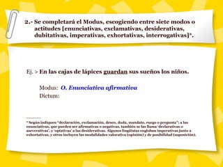 Decalogo sintaxis Oracion simple | PPS