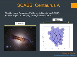 Efficient data reduction and analysis of DECam images using multicore ...
