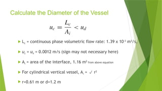 Comprehensive Design and Operation of Continuous Gravity Decanters for ...