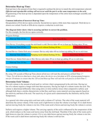Decapsulation Process Guide | PDF | Chemistry | Science