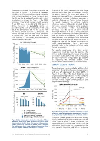 Decarb cement steelindustry | PDF
