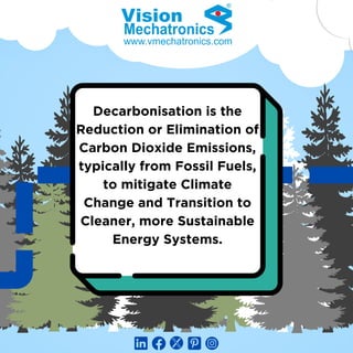 𝐃𝐞𝐜𝐚𝐫𝐛𝐨𝐧𝐢𝐳𝐚𝐭𝐢𝐨𝐧: 𝐓𝐡𝐞 𝐏𝐚𝐭𝐡𝐰𝐚𝐲 𝐭𝐨 𝐒𝐮𝐬𝐭𝐚𝐢𝐧𝐚𝐛𝐥𝐞 𝐅𝐮𝐭𝐮𝐫𝐞! | PDF
