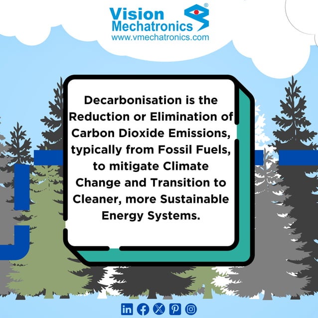 𝐃𝐞𝐜𝐚𝐫𝐛𝐨𝐧𝐢𝐳𝐚𝐭𝐢𝐨𝐧: 𝐓𝐡𝐞 𝐏𝐚𝐭𝐡𝐰𝐚𝐲 𝐭𝐨 𝐒𝐮𝐬𝐭𝐚𝐢𝐧𝐚𝐛𝐥𝐞 𝐅𝐮𝐭𝐮𝐫𝐞! | PDF