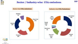 Decarbonisation awareness Presentation New | PPTX