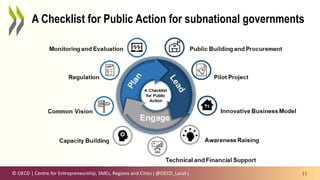 Decarbonising Buildings in Cities and Regions.pptx