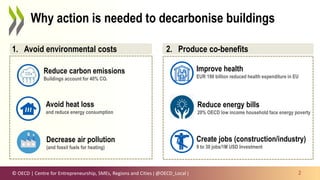 Decarbonising Buildings in Cities and Regions.pptx