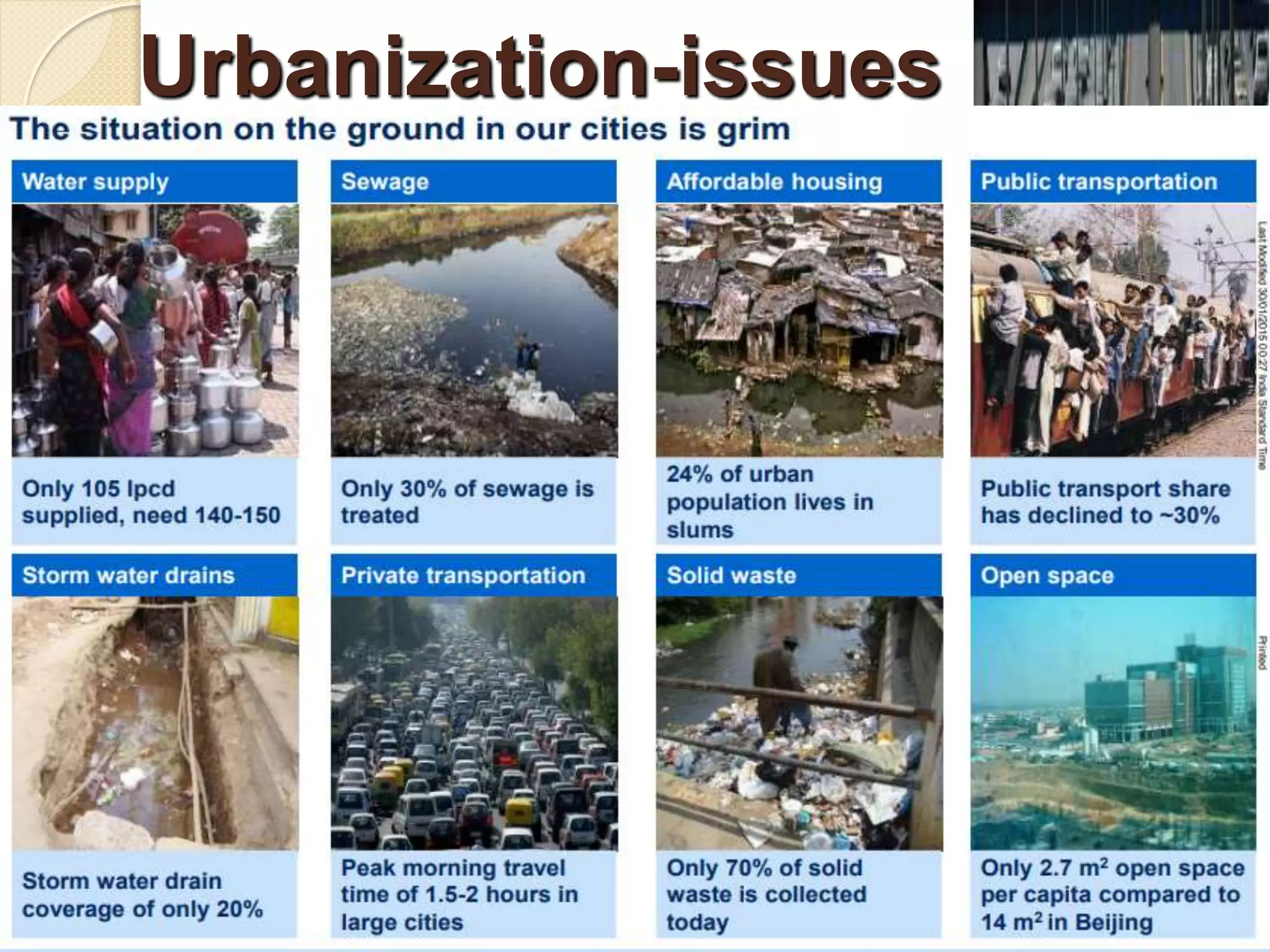 Decarbonising cities.pptx