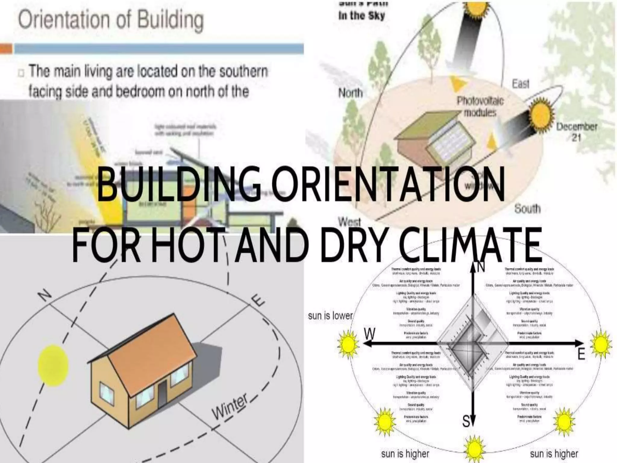 Decarbonising cities.pptx