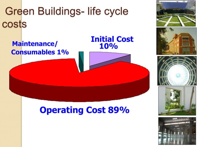 Decarbonising cities.pptx