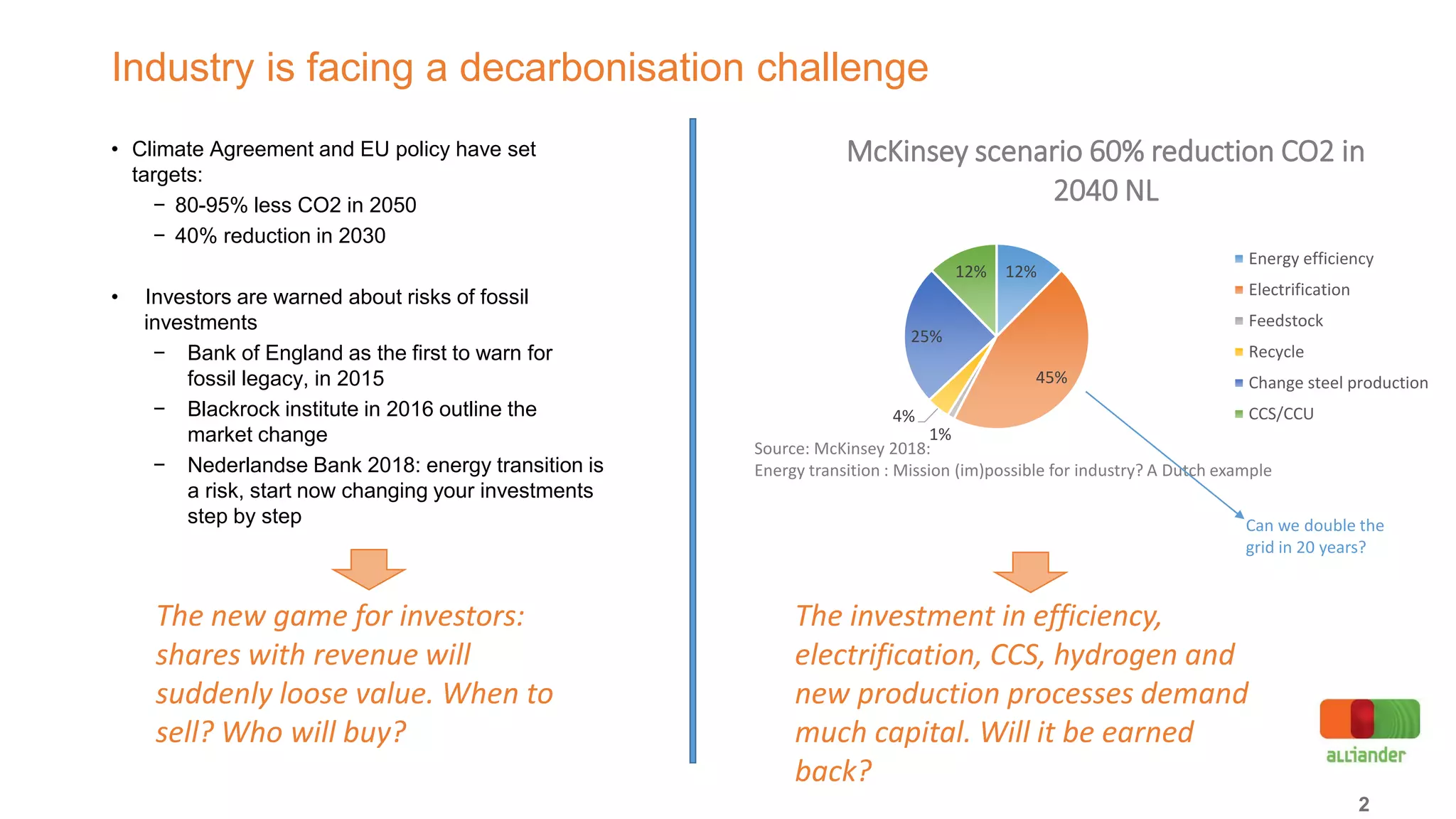 Decarbonization of industry - impact on energy | PDF