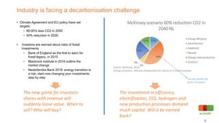 Decarbonization of industry - impact on energy | PDF