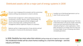 Decarbonization of industry - impact on energy | PDF