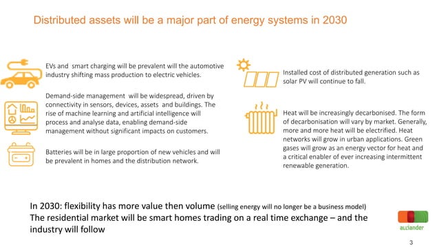 Decarbonization of industry - impact on energy | PDF