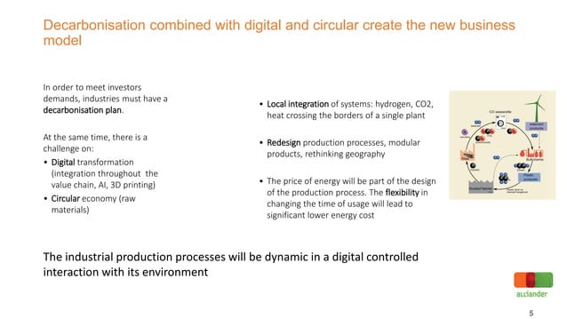 Decarbonization of industry - impact on energy | PDF