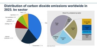 decarbonization steel industry.asdasdaspptx | PPTX