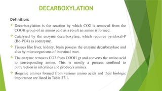 PowerPoint Decarboxylation Reaction -3.pptx