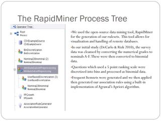 De carlo rizk 2010 icelw | PPT | Databases | Computer Software and Applications