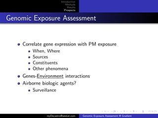 Using Microarrays to Monitor Gene Expression Induced by Outdoor ...