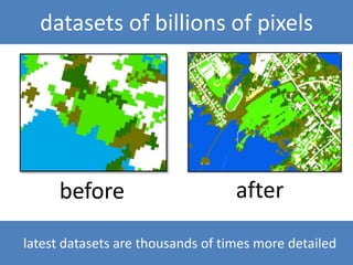 Display Billions of Pixels on the Web | PPTX | Computing | Technology ...