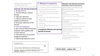 Nouvelle classification OMS 2022 des tumeurs thyroïdiennes | PDF