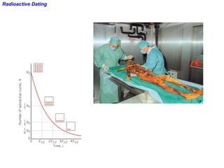 Radioactivity and Half-Life | PPT