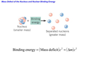 Radioactivity and Half-Life | PPT | Chemistry | Science