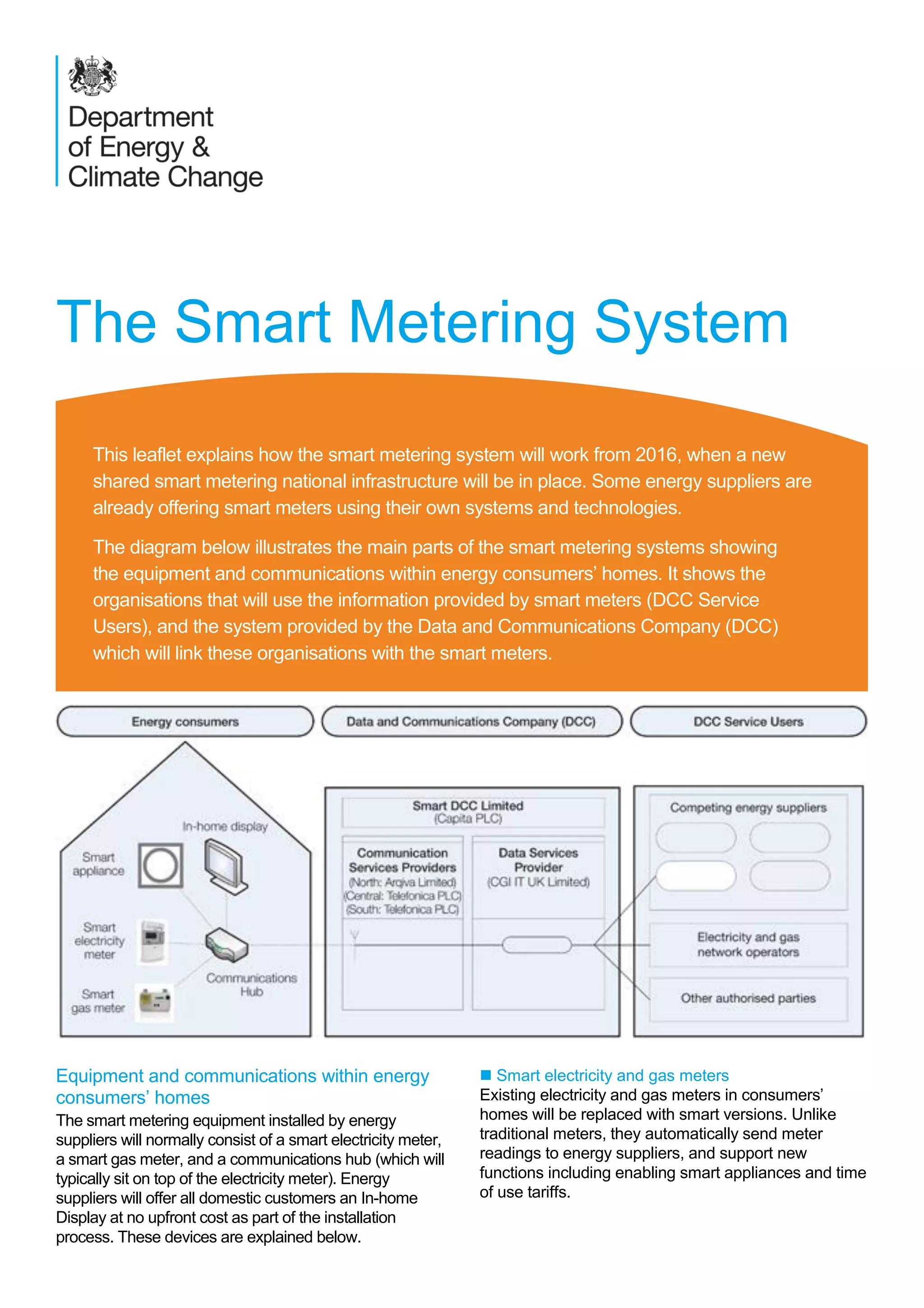 Decc smart metering-system_leaflet | PDF