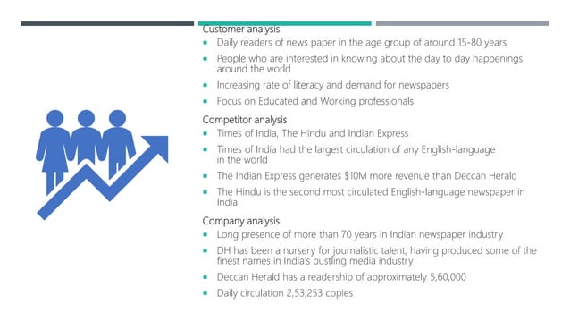 Strategic Marketing - Deccan herald | PPTX | Business | Business and ...