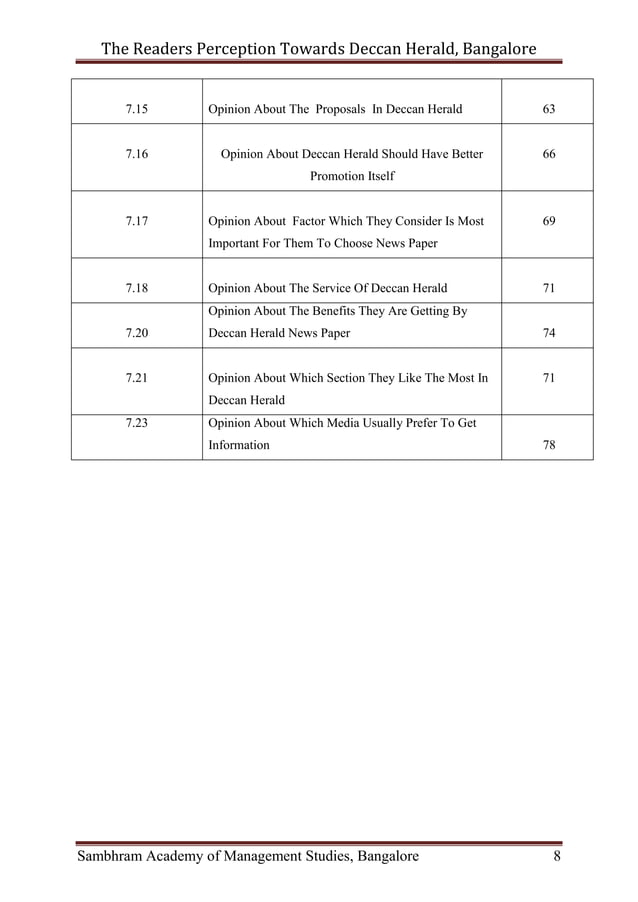 Deccan Herald Project | DOCX