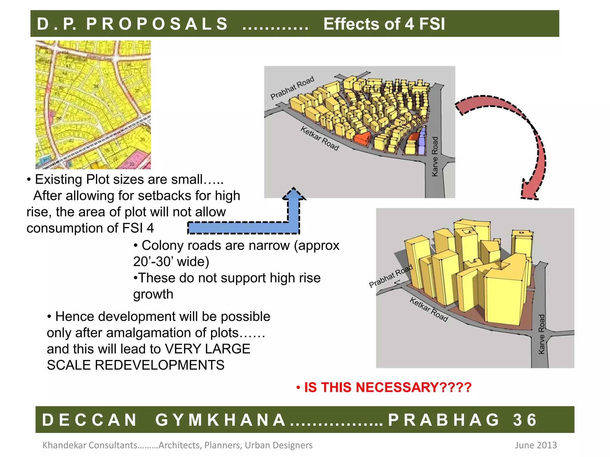 An overview of Pune Development Plan proposal 2007-2027 - Impact of ...